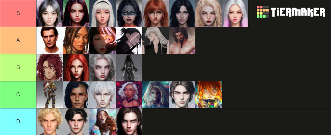#ADOM Characters Tier List (Community Rankings) - TierMaker