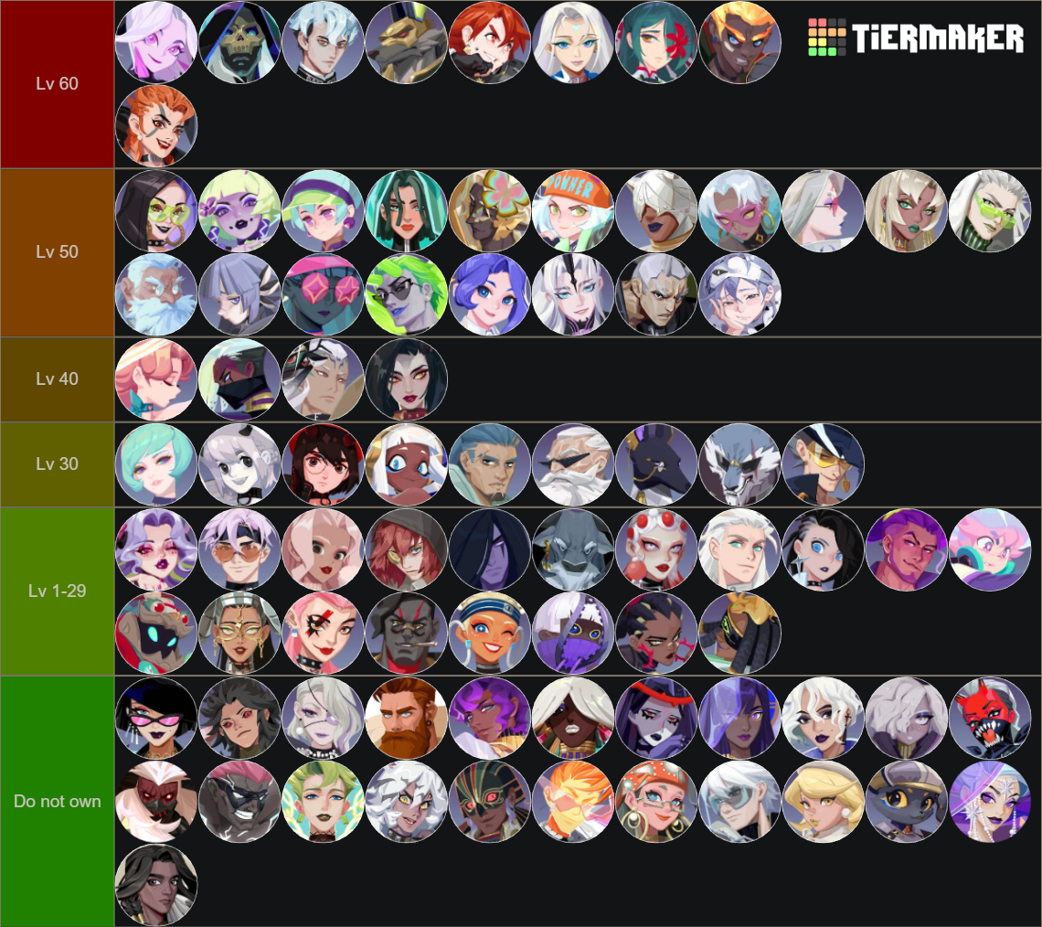 Dislyte All Espers [August 2022] Tier List (Community Rankings) - TierMaker