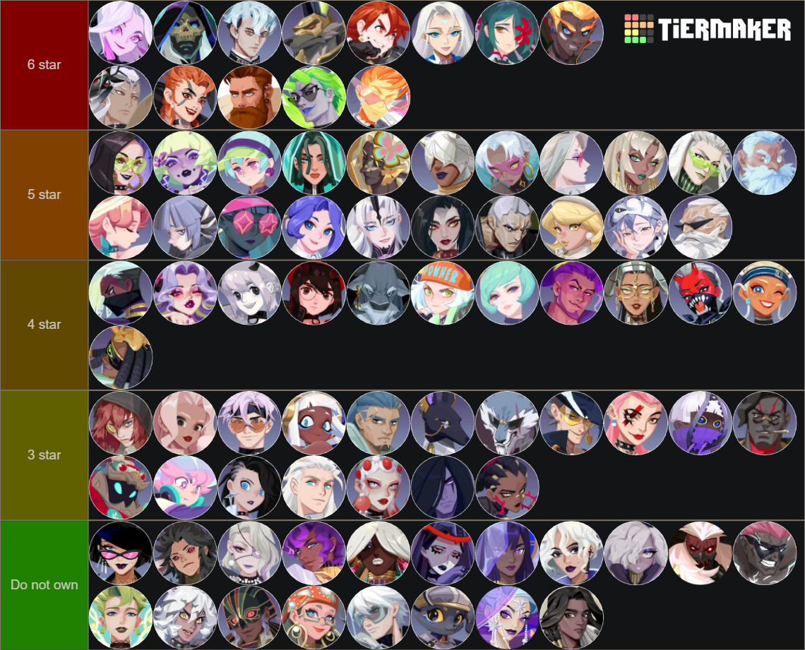 Dislyte All Espers [August 2022] Tier List (Community Rankings) - TierMaker