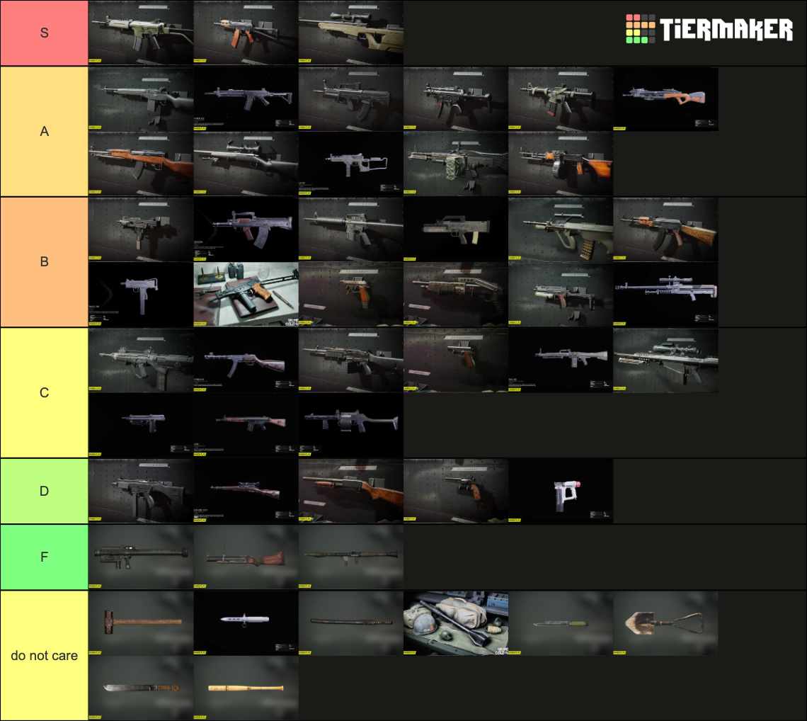 Call of Duty Black Ops Cold War weapons (Season 4) Tier List (Community ...