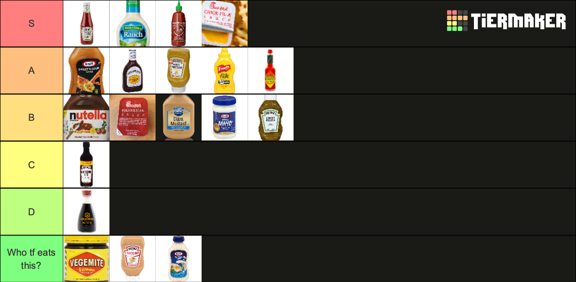 true best condiment list Tier List (Community Rankings) - TierMaker