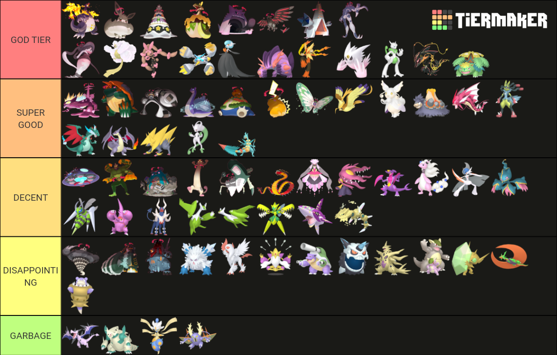 every mega and gigantamax shiny pokemon Tier List (Community Rankings ...