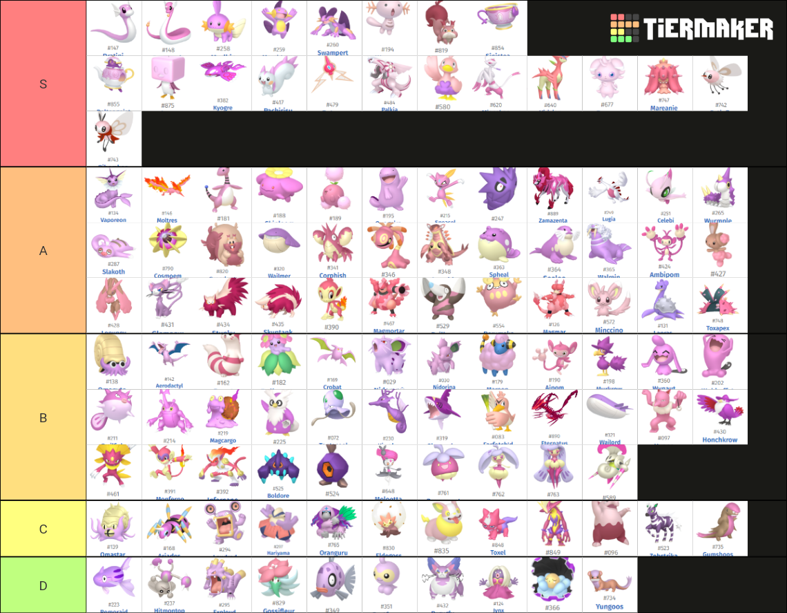 Pink shiny pokemon Tier List (Community Rankings) - TierMaker