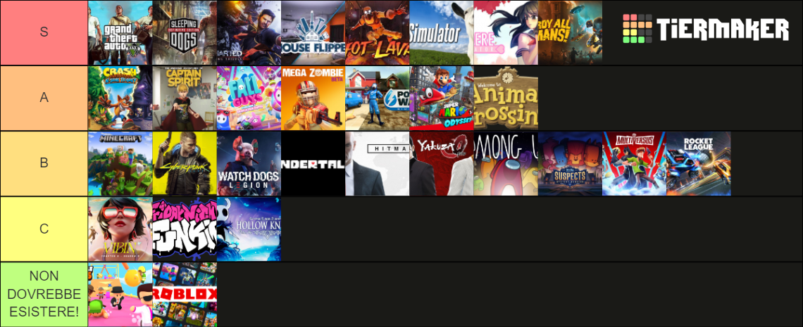 Games Review Tier List (Community Rankings) - TierMaker