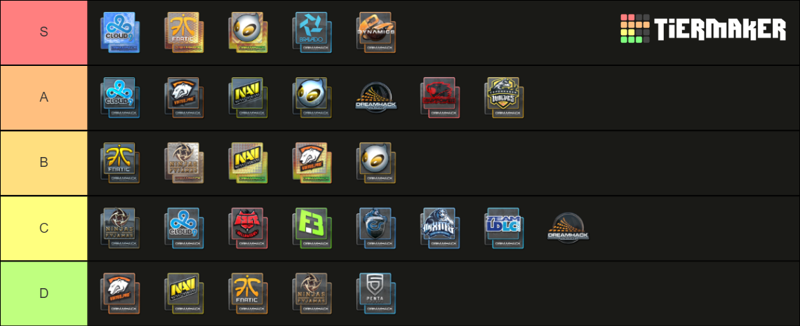 CSGO Dreamhack 2014 All Stickers Tier List (Community Rankings) - TierMaker