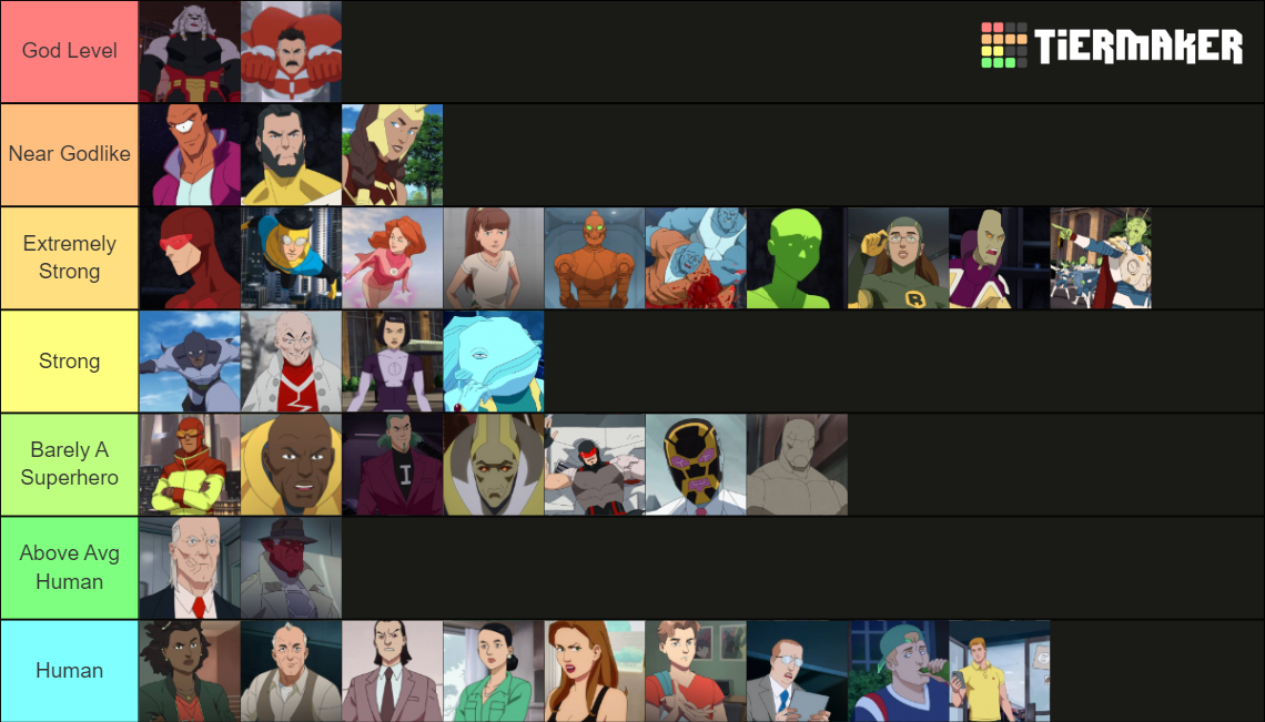 Invincible season 1 character Tier List (Community Rankings) - TierMaker