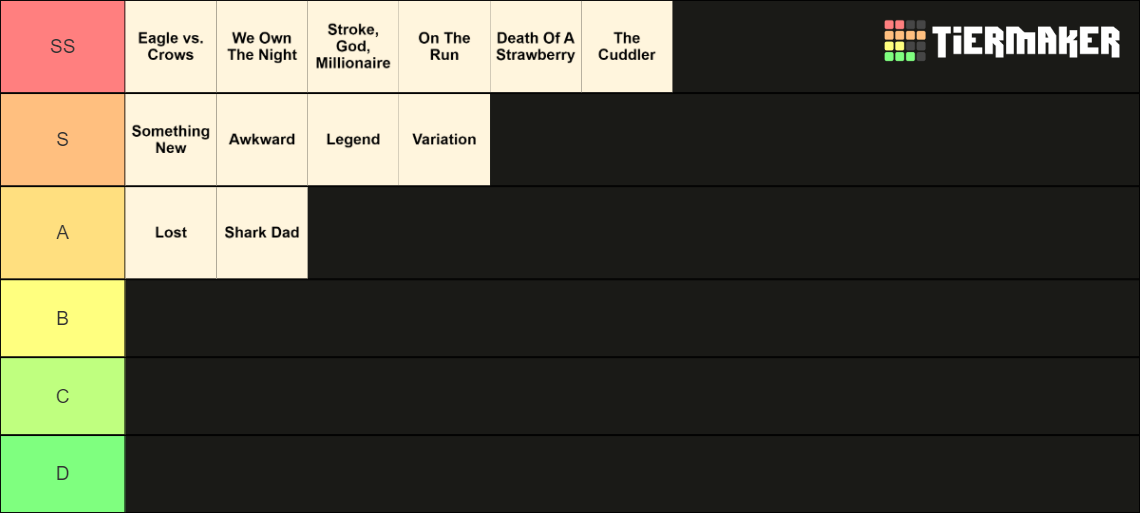 Dance Gavin Dance Instant Gratification Songs Tier List (Community ...