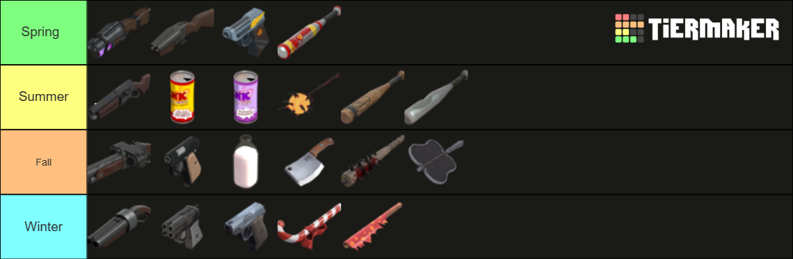 Scout Weapons Tier List (Community Rankings) - TierMaker