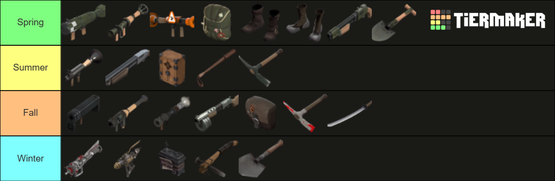 Soldier Weapons Tier List (Community Rankings) - TierMaker