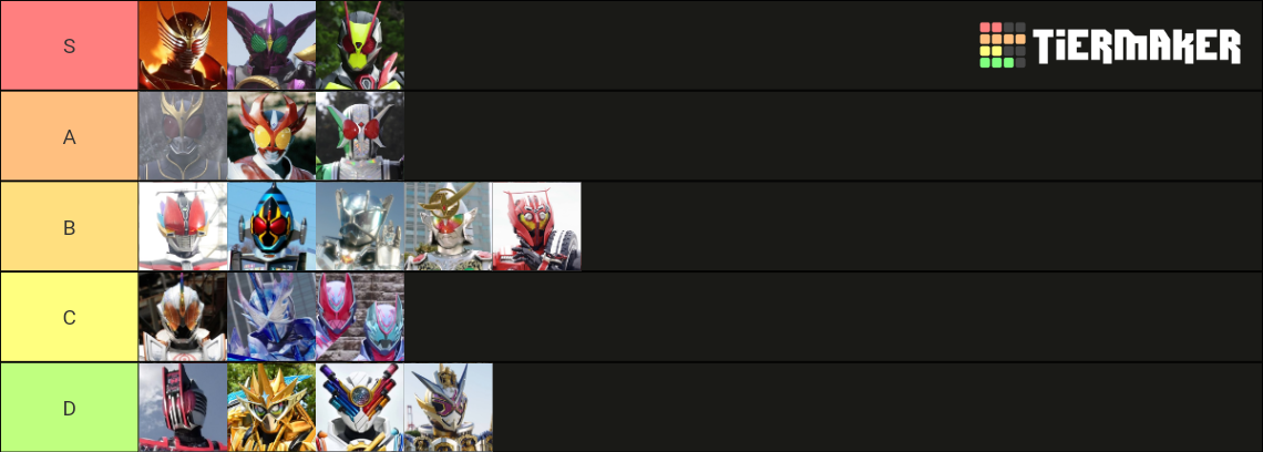 Kamen Rider: Main Riders Final Forms (2022) Tier List (Community ...