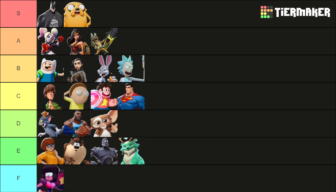 Multiversus 2022 Updated (Black Adam) Tier List (Community Rankings) - TierMaker
