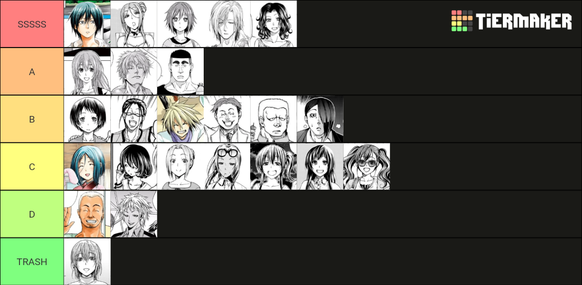 Grand Blue Dreaming Characters Tier List (Community Rankings) - TierMaker