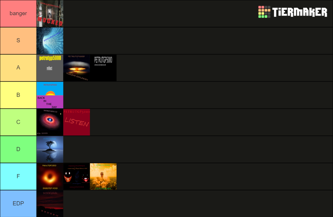 OPERAINCEPTION Music Tierlist Tier List (Community Rankings) - TierMaker