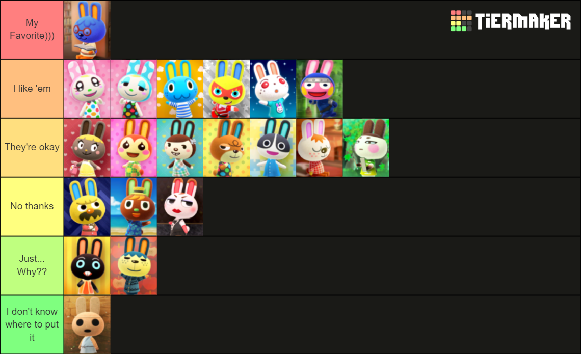 Recent Animal Crossing Tier Lists - TierMaker