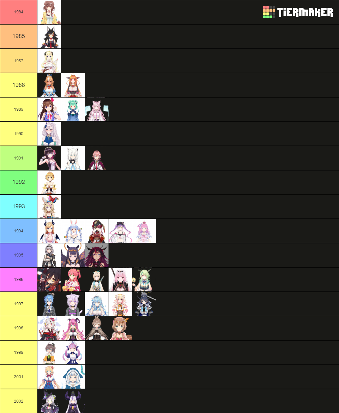 HoloLive (All Characters List) Tier List (Community Rankings) - TierMaker