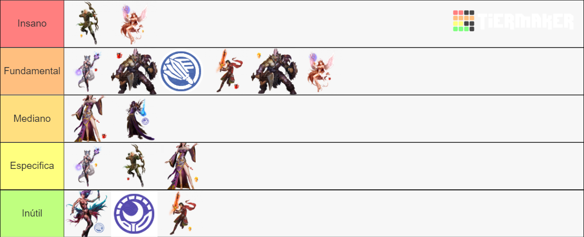 TIER LIST COMPETITIVO THE CLASSIC SEASON 8 Tier List (Community ...