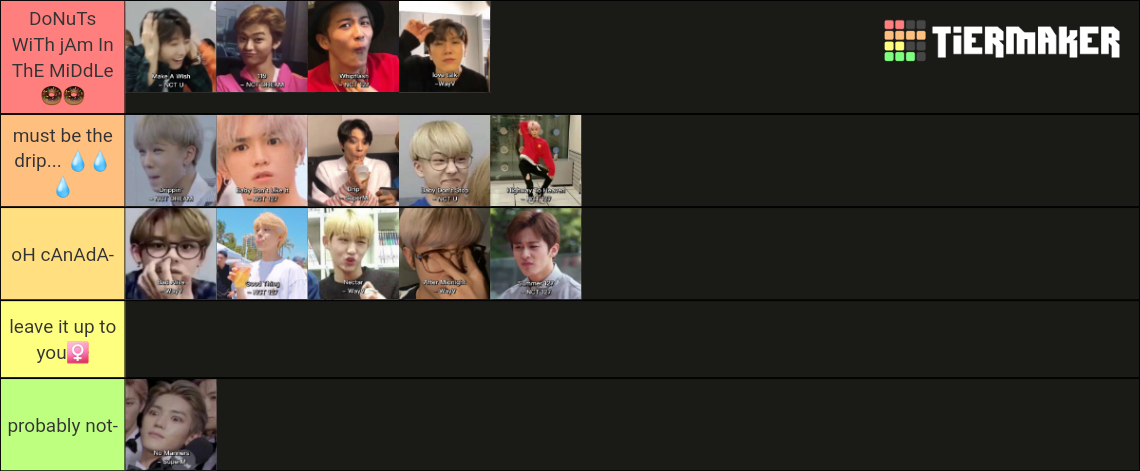 tier rank nct's hoe anthems Tier List (Community Rankings) - TierMaker