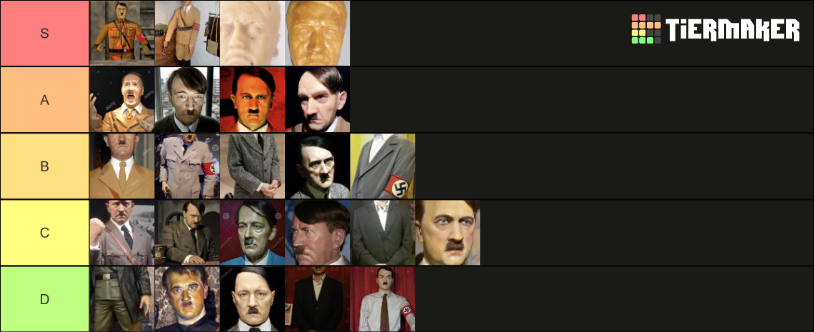 Wax & Video Game Hitler Tier List (Community Rankings) - TierMaker
