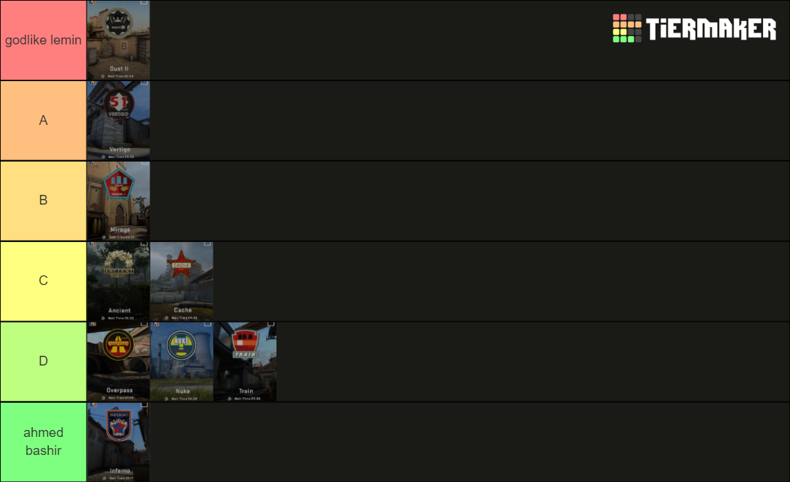 CS:GO Competitive Maps (May 2021) Tier List (Community Rankings ...