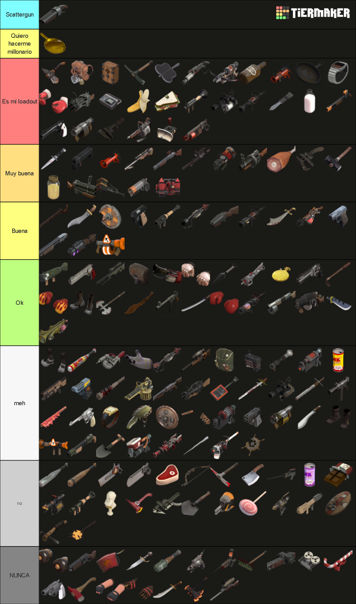 ALL TF2 WEAPONS Tier List (Community Rankings) - TierMaker
