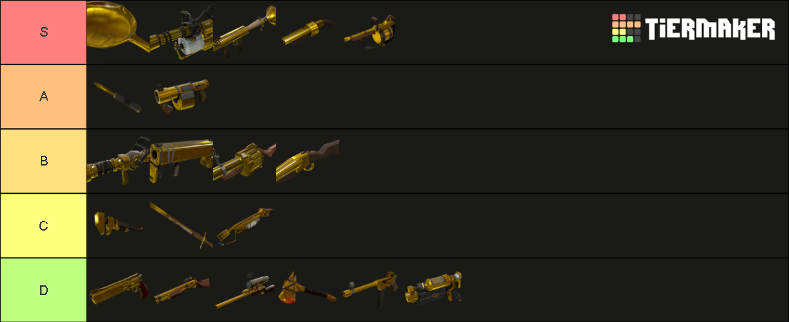 Australium MvM drops Tier List (Community Rankings) - TierMaker