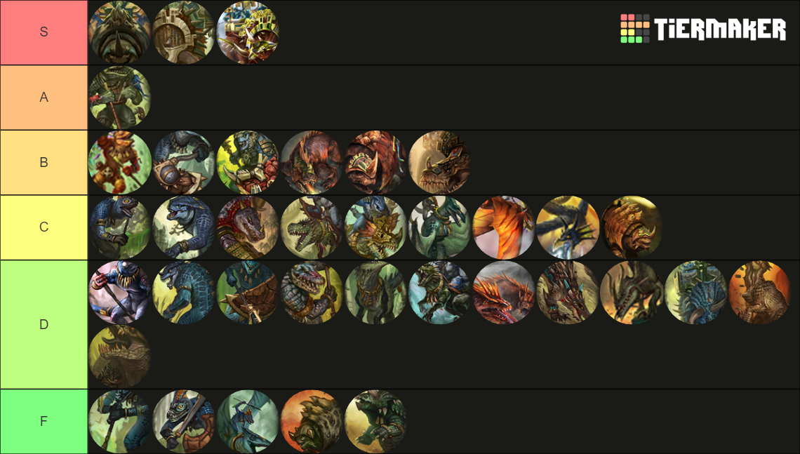 lizardmen unit Tier List (Community Rankings) - TierMaker