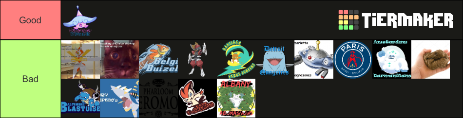 ABC Season 1 Slowbro Tier List (Community Rankings) - TierMaker