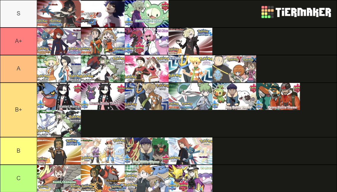 Pokémon Rival Themes (Gens 1-8, Including Remakes) Tier List (Community ...