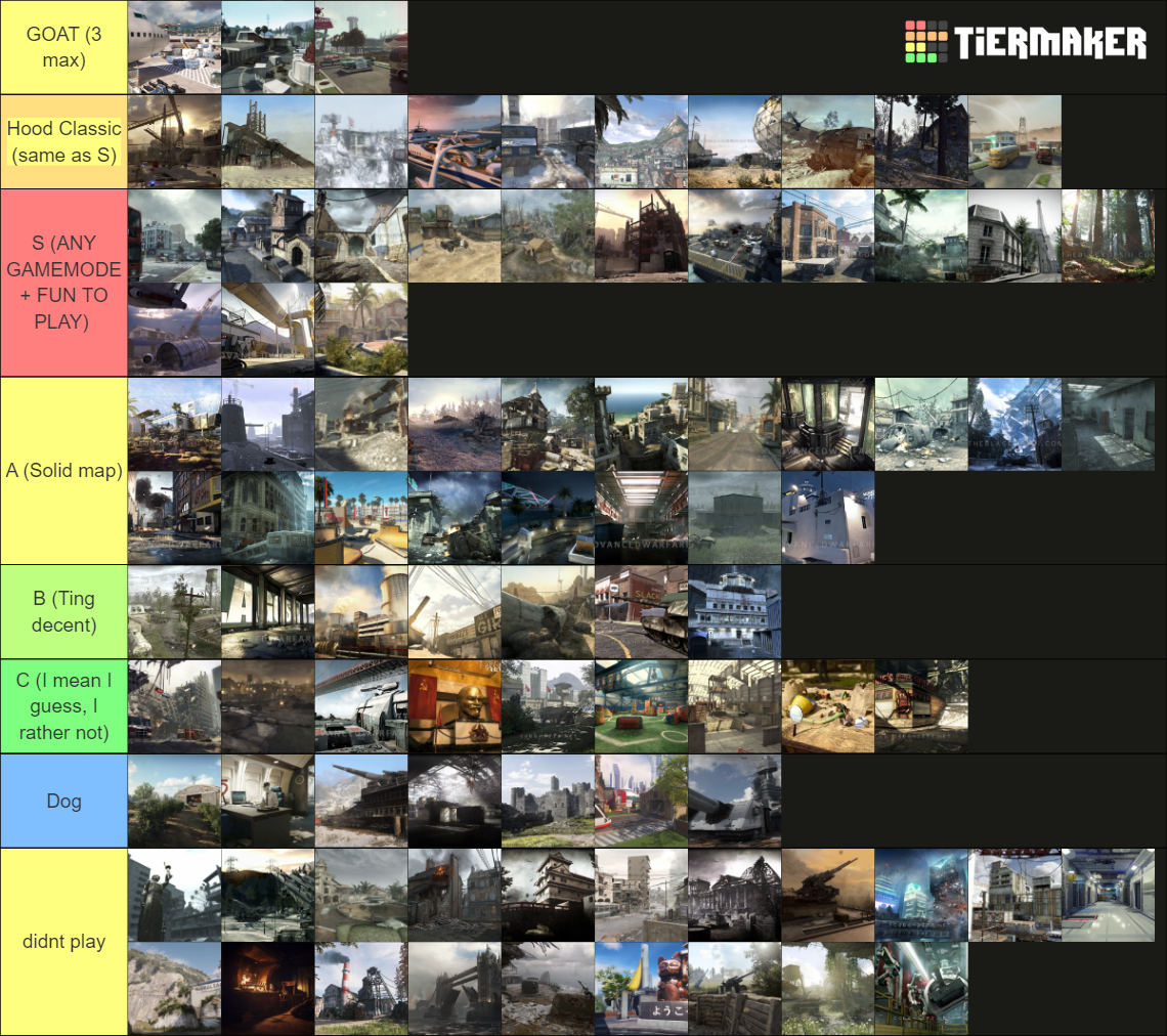 Iconic call of duty maps Tier List (Community Rankings) - TierMaker