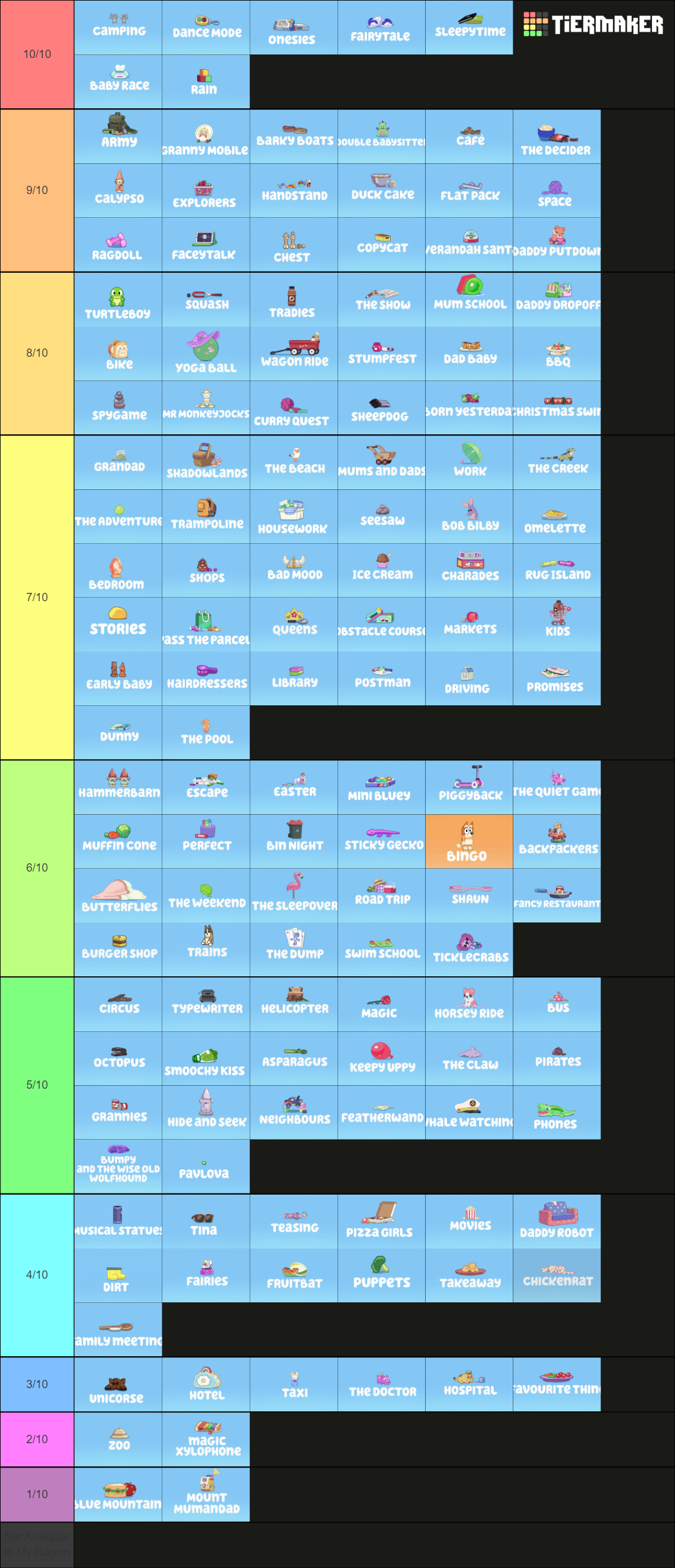 Bluey Episode (Season 1 - Season 3b ALL EPISODES) Tier List (Community ...