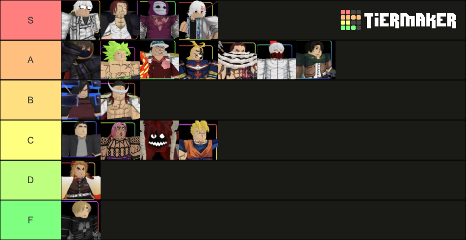 AA mythics Tier List (Community Rankings) - TierMaker