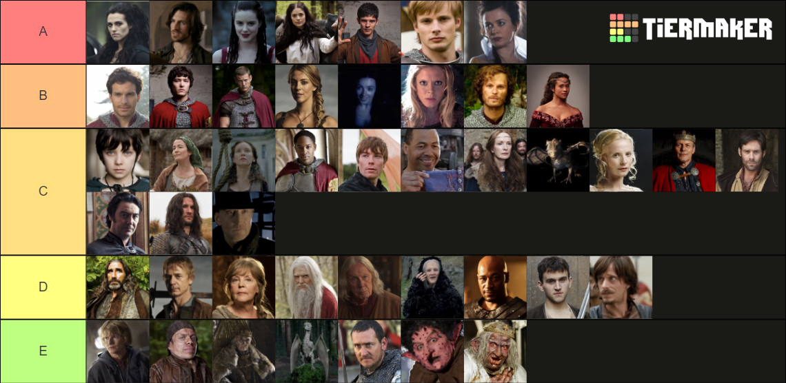 Ranking Characters from BBC's Merlin Tier List (Community Rankings ...