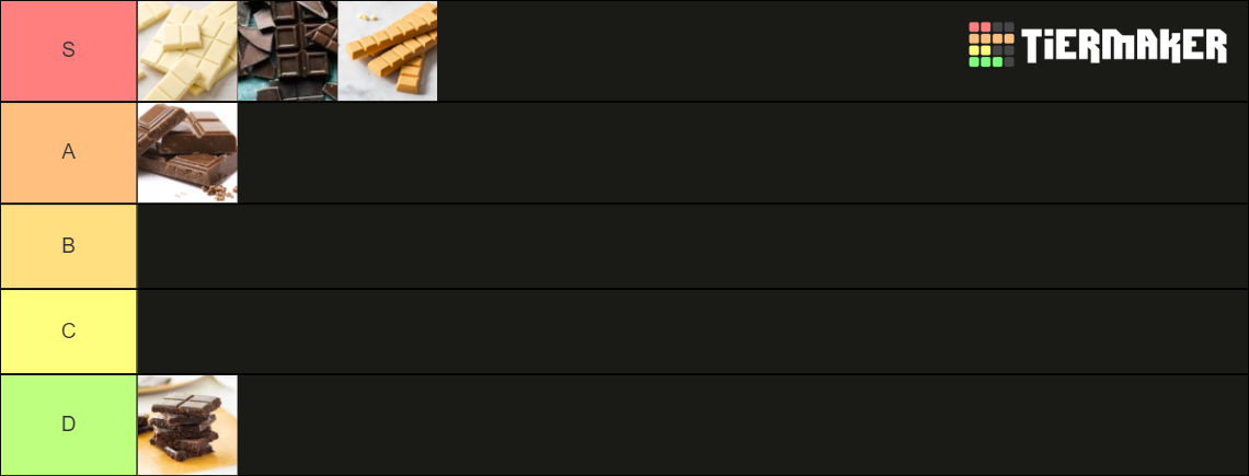 Chocolate Types Tier List (Community Rankings) - TierMaker