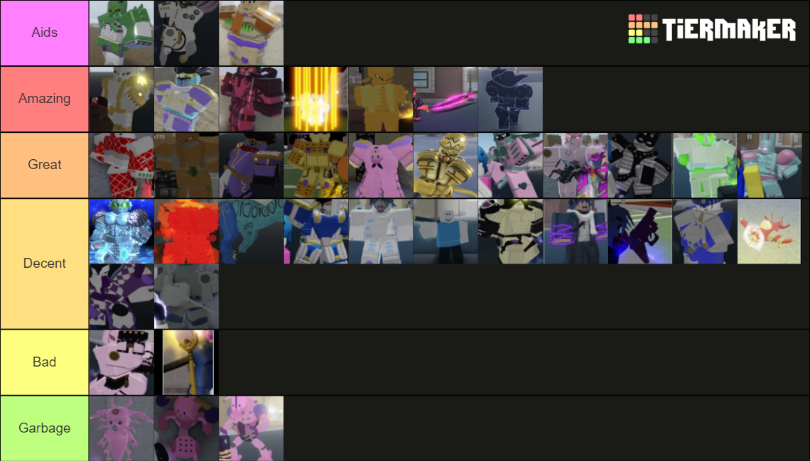 YBA (STONE FREE UPDATE) Tier List (Community Rankings) - TierMaker