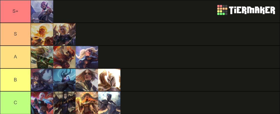 Kayle skins Tier List (Community Rankings) - TierMaker