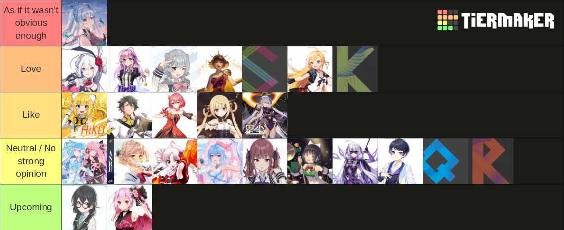 SynthV Characters Tier List (Community Rankings) - TierMaker