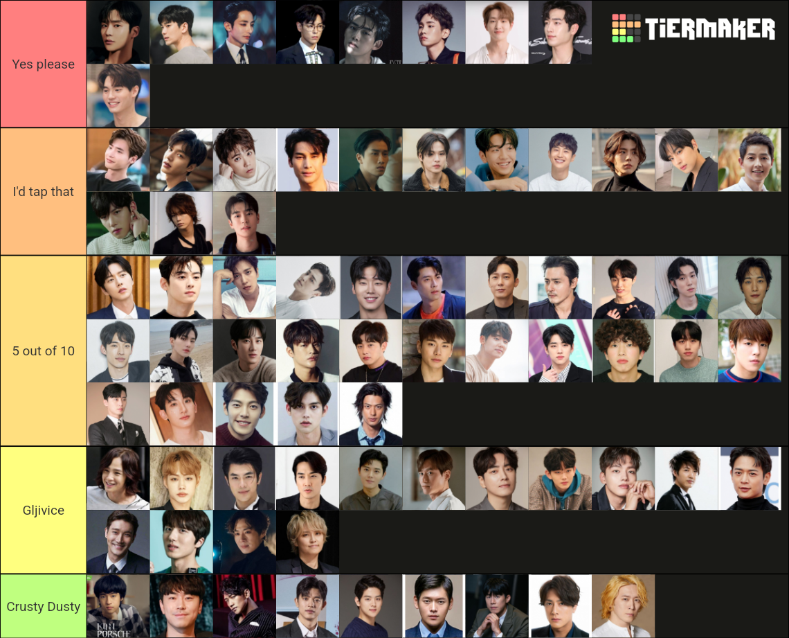 Asian actors tier Tier List (Community Rankings) - TierMaker