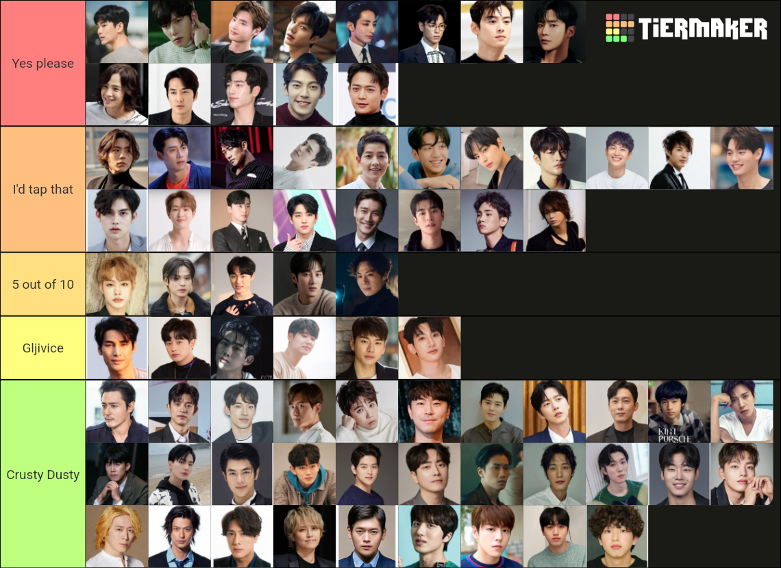 Asian actors tier Tier List (Community Rankings) - TierMaker