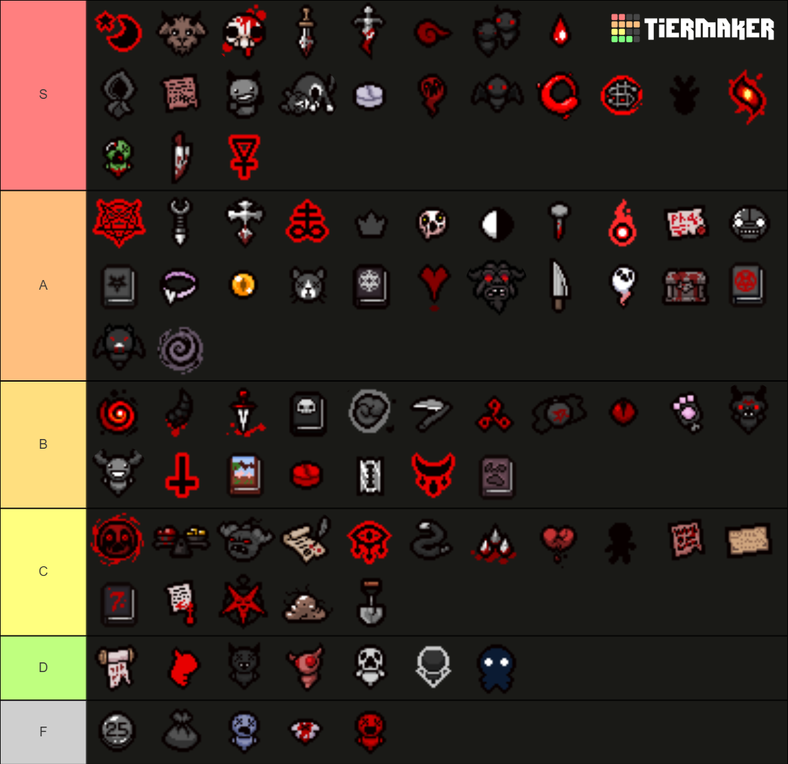 Binding of Isaac: Repentance - All Devil Room Items Tier List ...