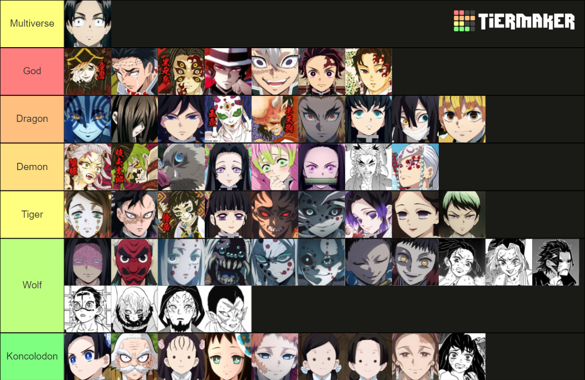 Demon Slayer All Characters Tier List (Community Rankings) - TierMaker