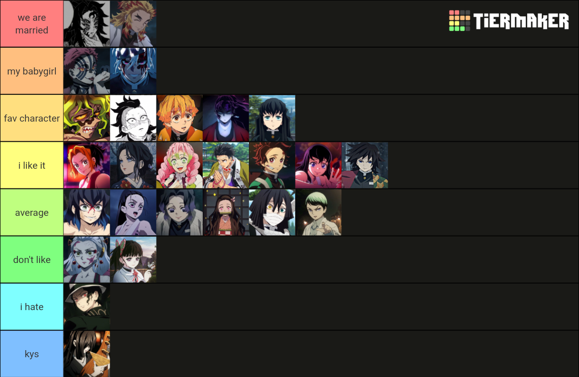 demon slayer characters Tier List (Community Rankings) - TierMaker
