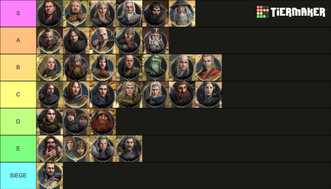 Rise to War - Good commander Tier List (Community Rankings) - TierMaker