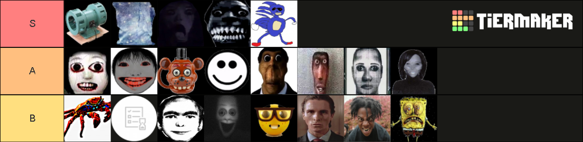 Nico's nextbots Tier List (Community Rankings) - TierMaker