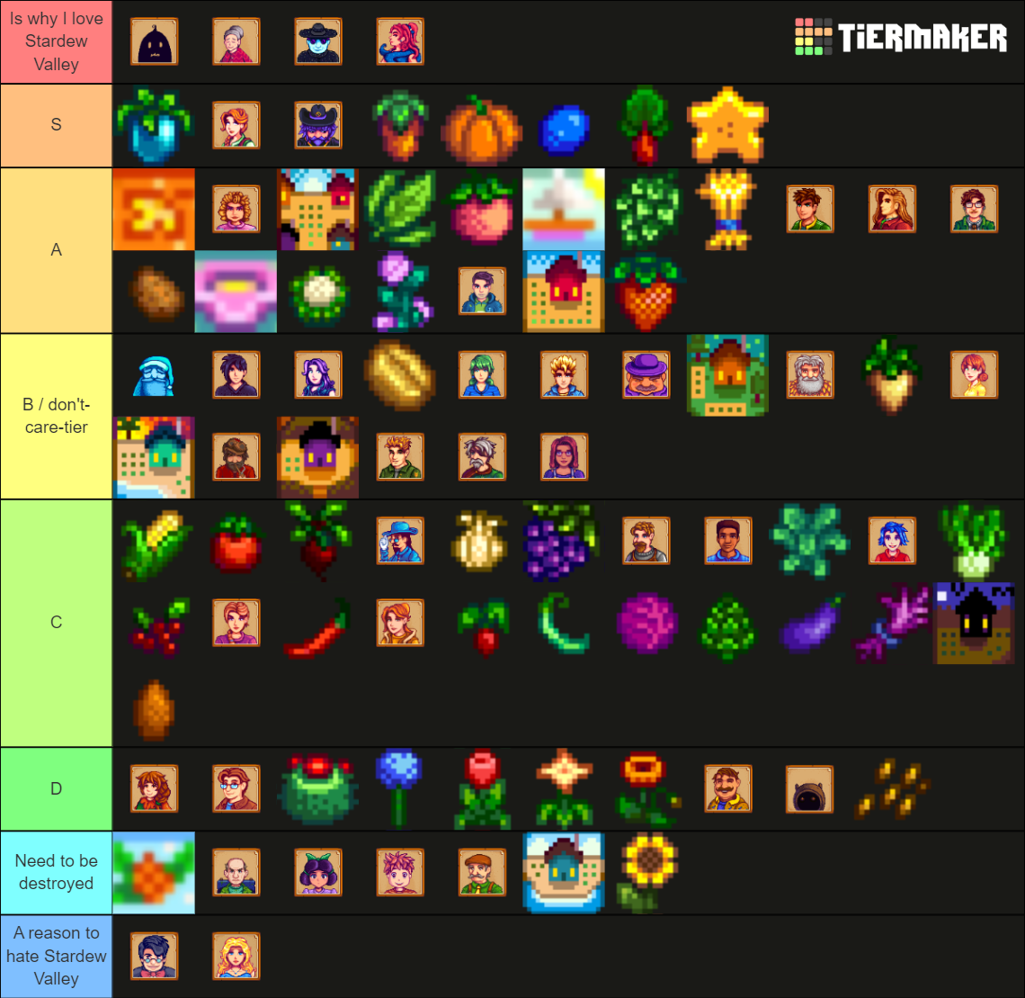 Stardew Valley NPC + Crops + Seasons + Farms layout Tier List ...