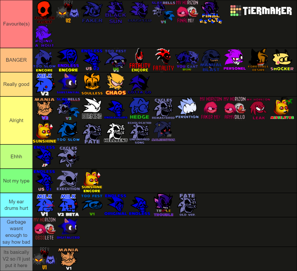 Vs. Sonic.exe V2.5 Full Tierlist Tier List (Community Rankings) - TierMaker
