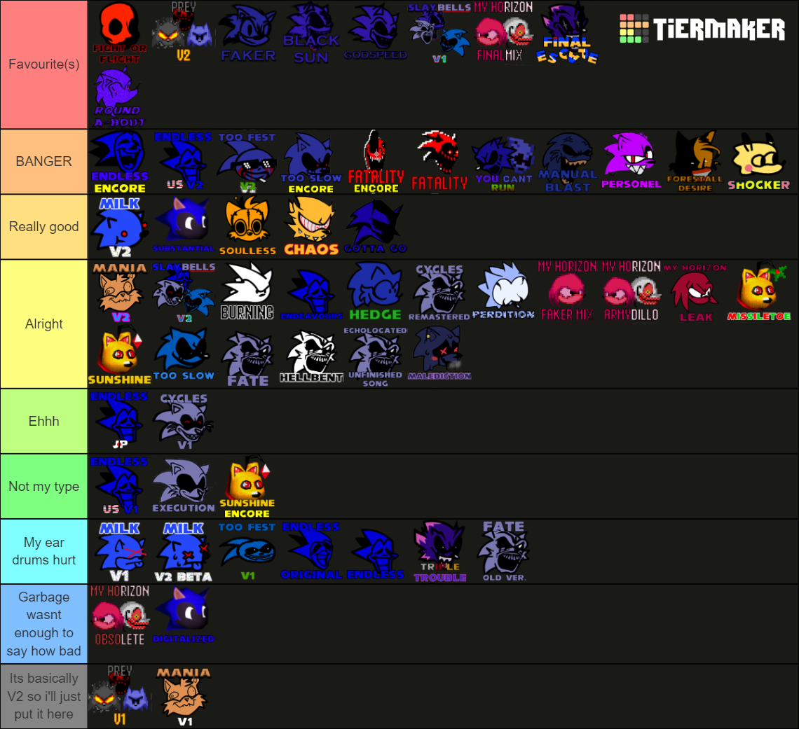 Vs. Sonic.exe V2.5 Full Tierlist Tier List (Community Rankings) - TierMaker