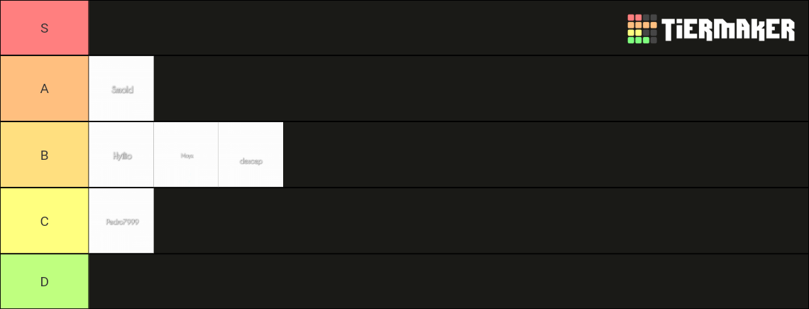 TnT tag Tier List (Community Rankings) - TierMaker