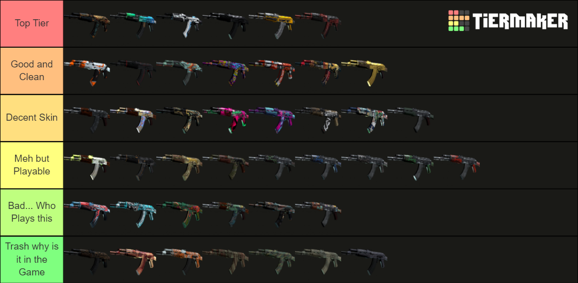 Rating of all AK-47 Skin in CSGO Tier List (Community Rankings) - TierMaker