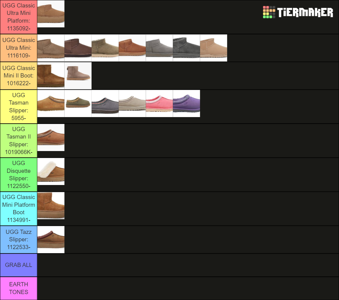 Uggs List Tier List (Community Rankings) - TierMaker