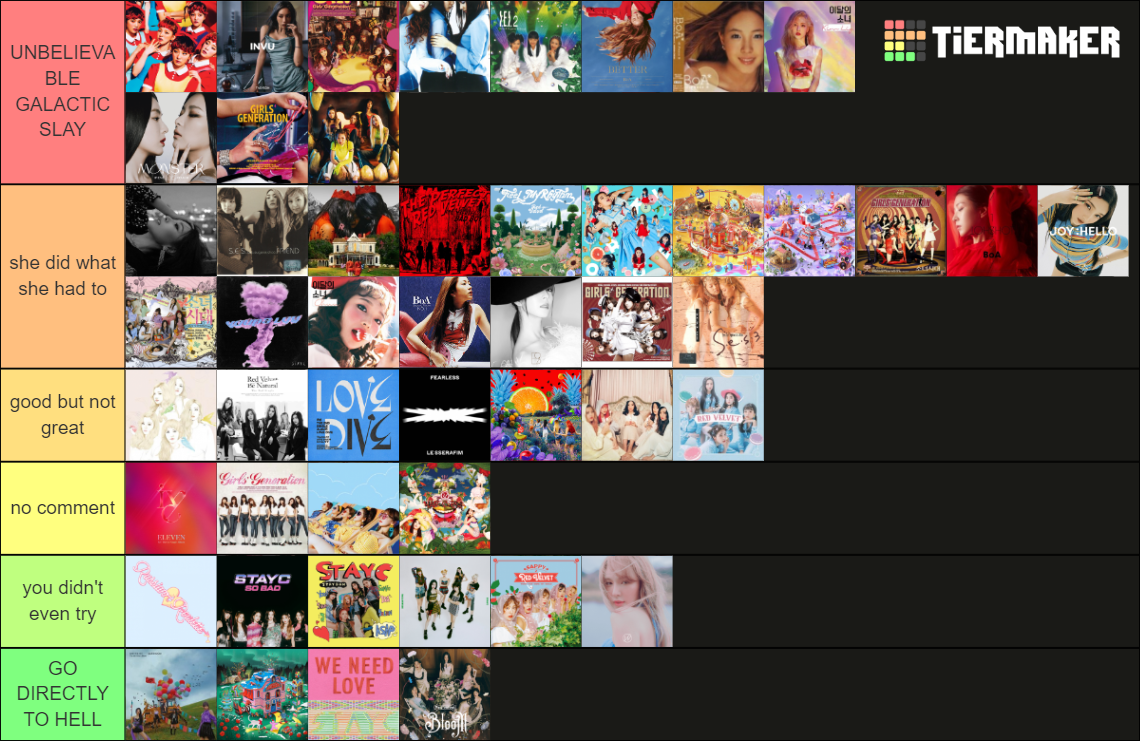 kpop gg album covers Tier List (Community Rankings) - TierMaker
